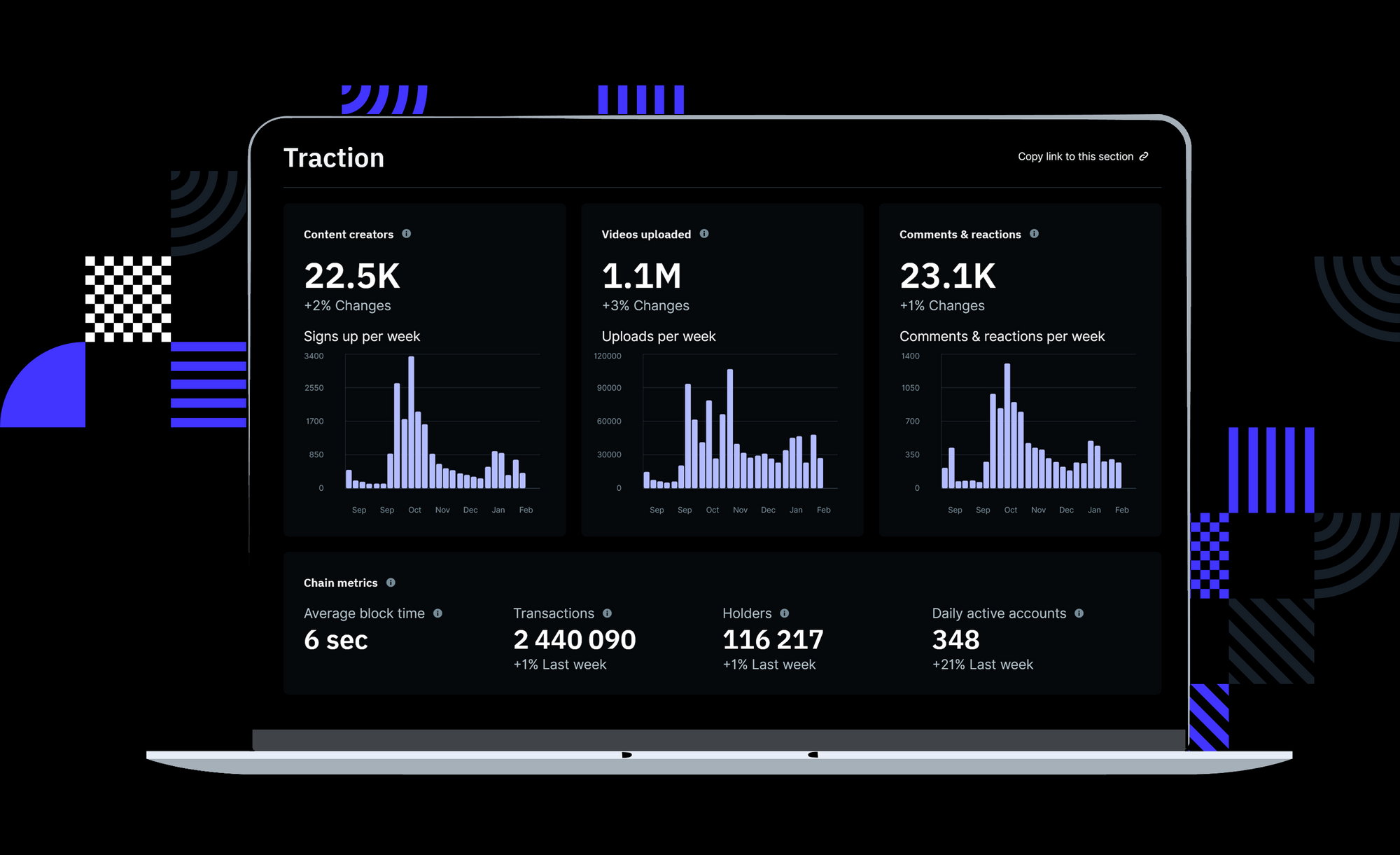 Introducing Joystream Dashboard